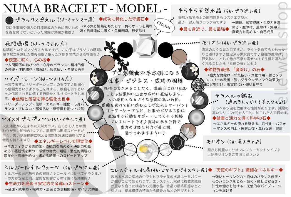 Model – belle well shop